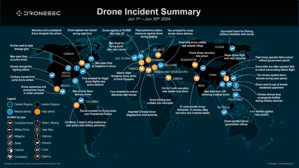 UAS Statistics | Aerospace Singapore Digital